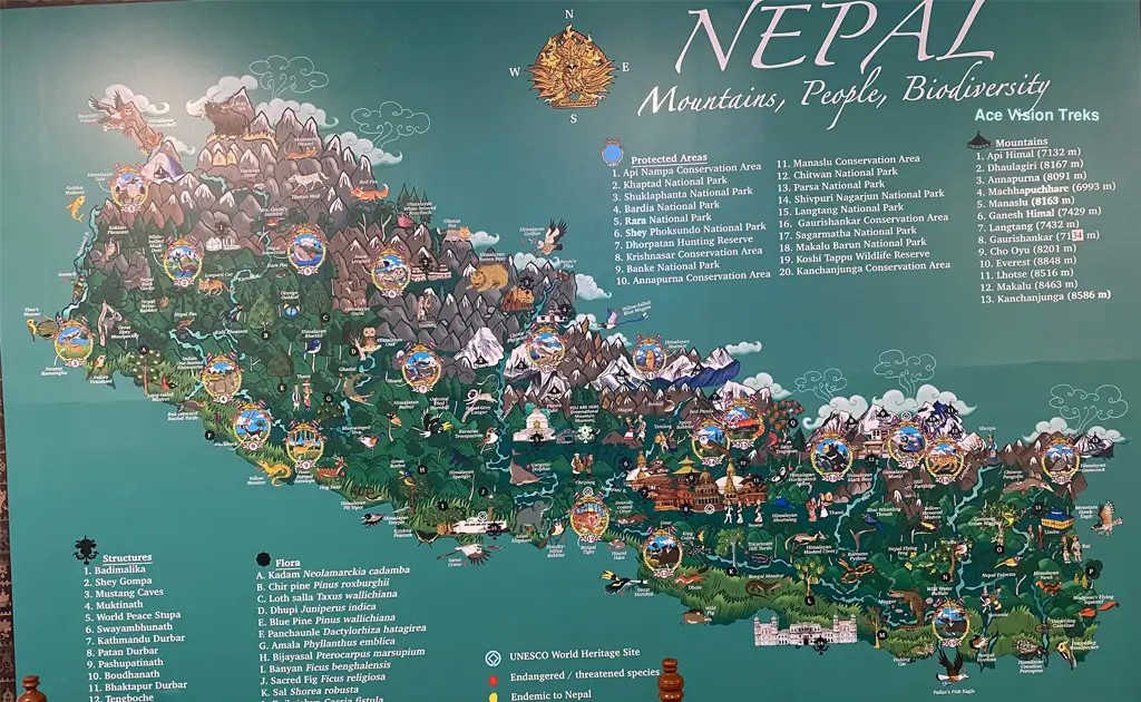 Top Ten Touristic National Parks of Nepal : Ultimate Travel Guide